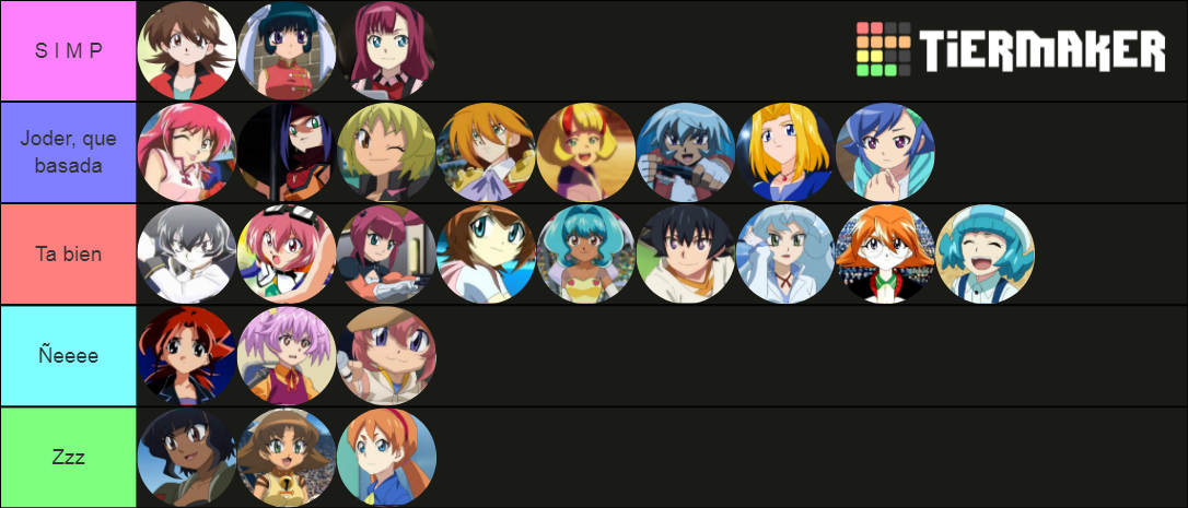 Beyblade Female Characters Tier List (Community Rankings) - TierMaker