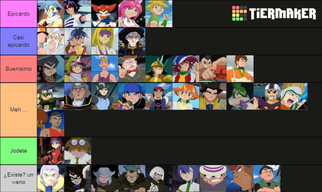Original Beyblade Characters Tier List (Community Rankings) - TierMaker