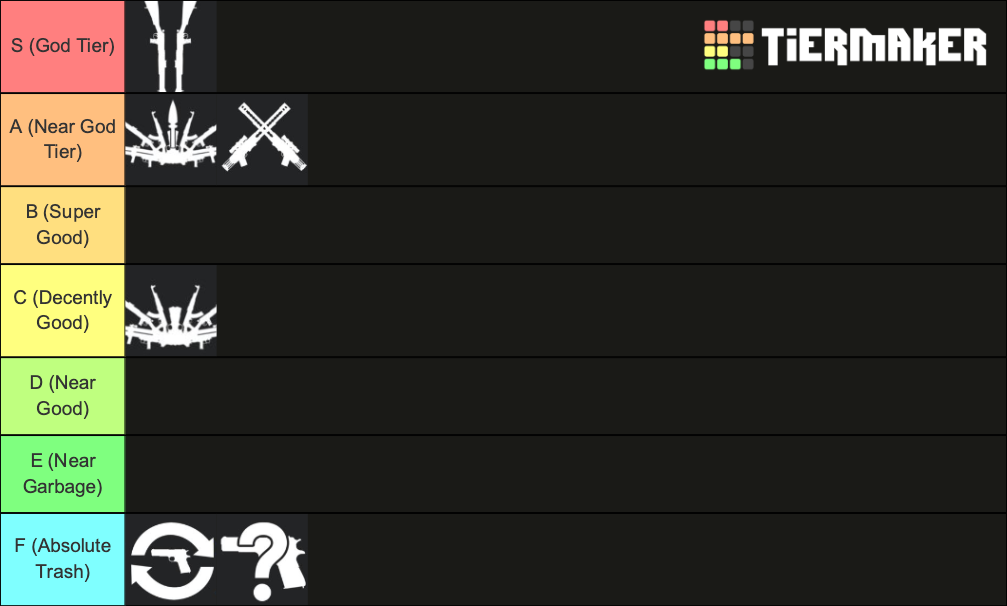Roblox Arsenal Gamemodes Tier List (Community Rankings) - TierMaker
