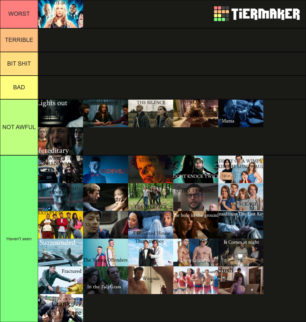 BAD MOVIES Tier List (Community Rankings) - TierMaker