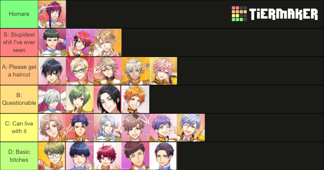 A3 haircuts Tier List (Community Rankings) - TierMaker