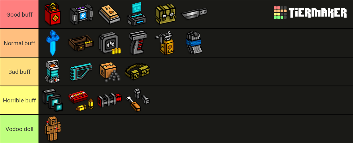 Pixel gun non elemental modules Tier List (Community Rankings) - TierMaker