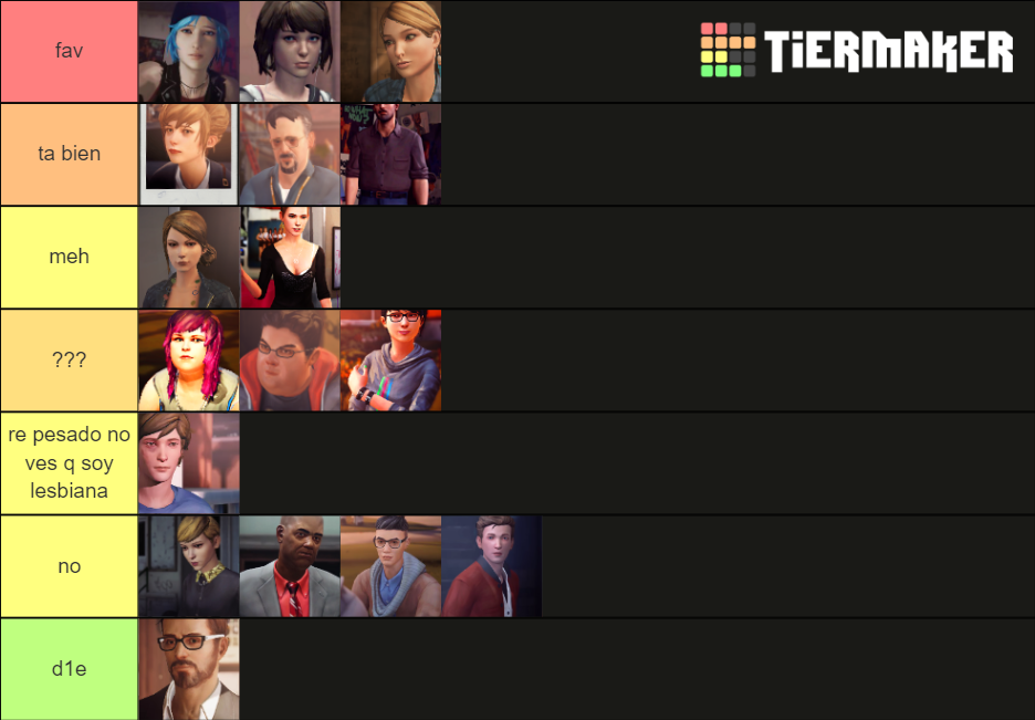 Life is Strange characters Tier List (Community Rankings) - TierMaker