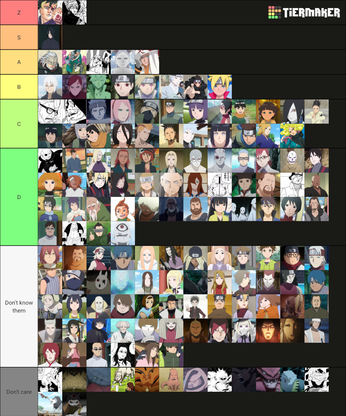 Boruto characters Tier List (Community Rankings) - TierMaker