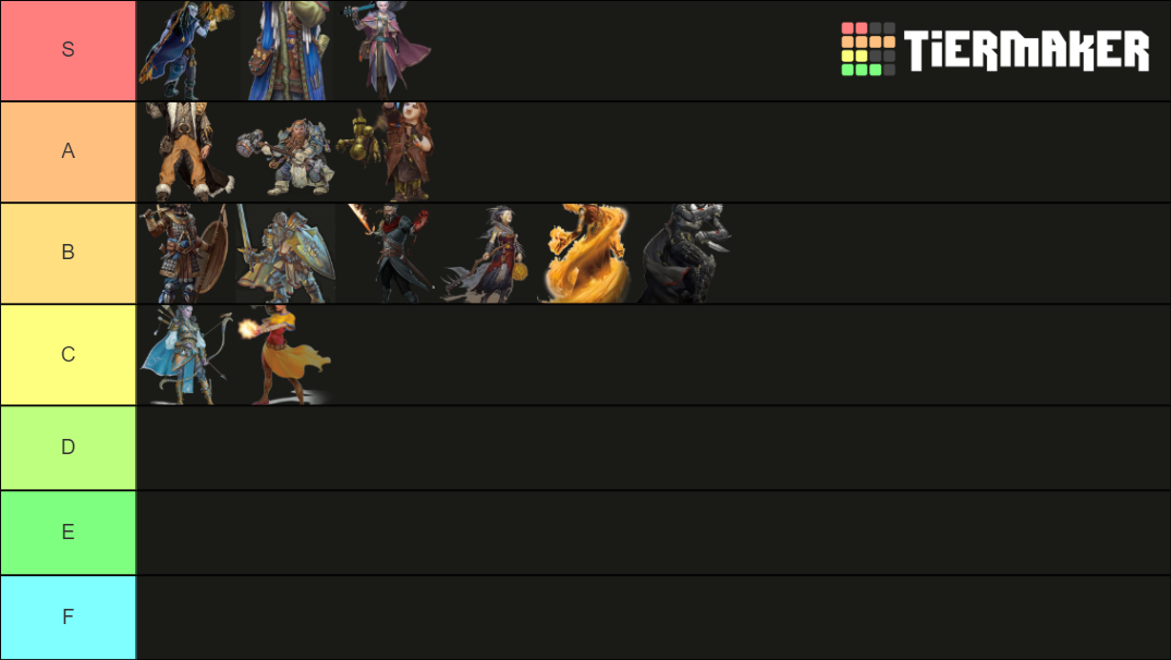 DnD 5e Classes Tier List (Community Rankings) - TierMaker