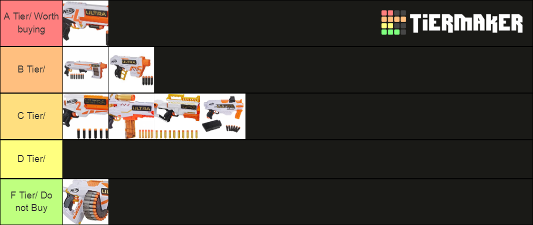 Nerf Ultra Tier List (Community Rankings) - TierMaker