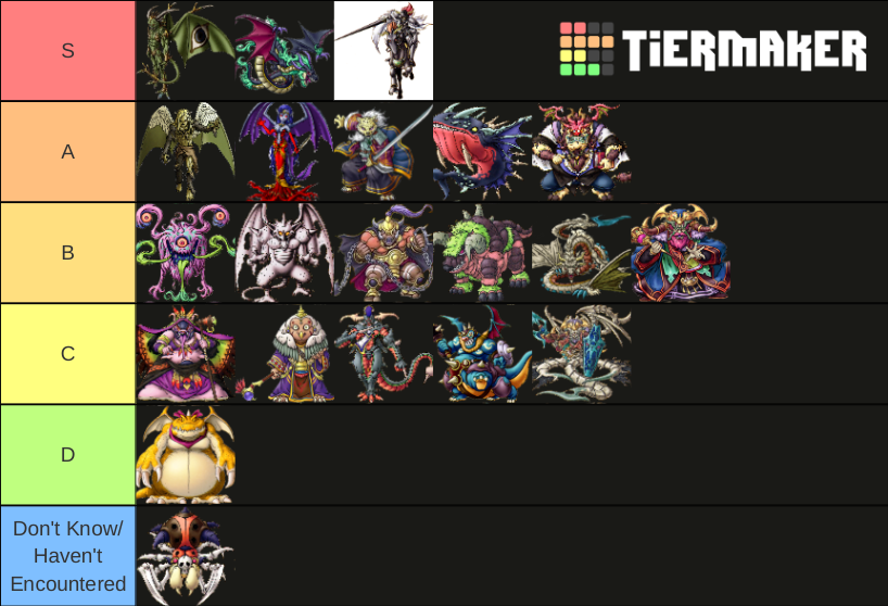 Dragon Quest 9 bosses Tier List (Community Rankings) - TierMaker