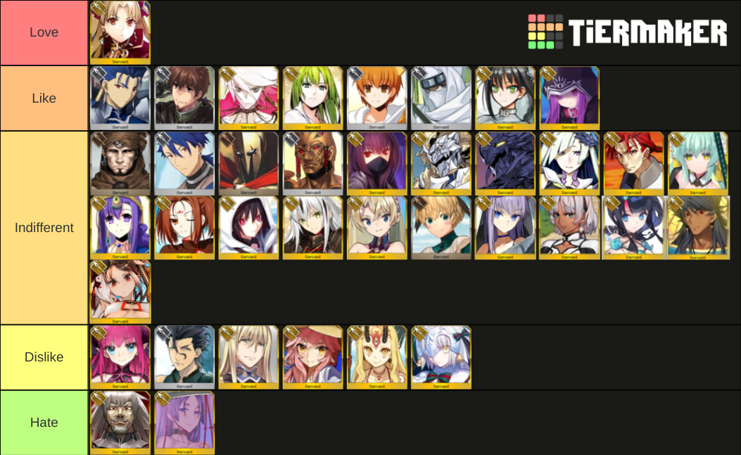 Fate Grand Order Lancer Tier List (Community Rankings) - TierMaker