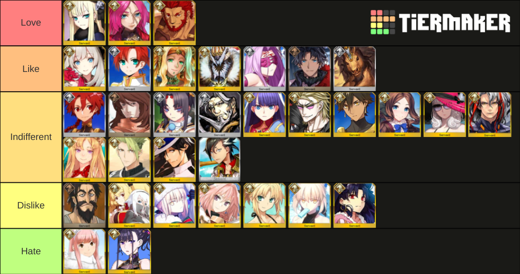 Fate Grand Order Rider Tier List (Community Rankings) - TierMaker