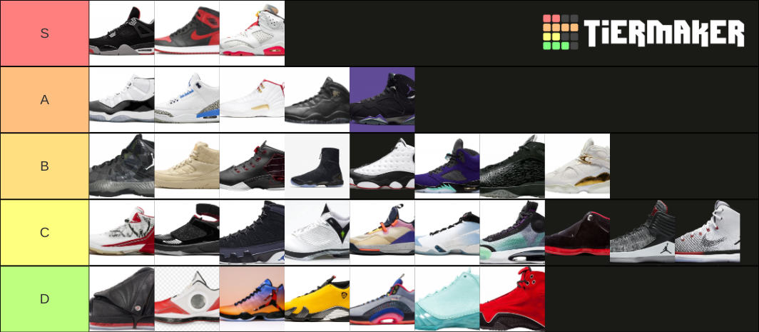 Jordans 1 thru 35 Ranked Tier List (Community Rankings) - TierMaker