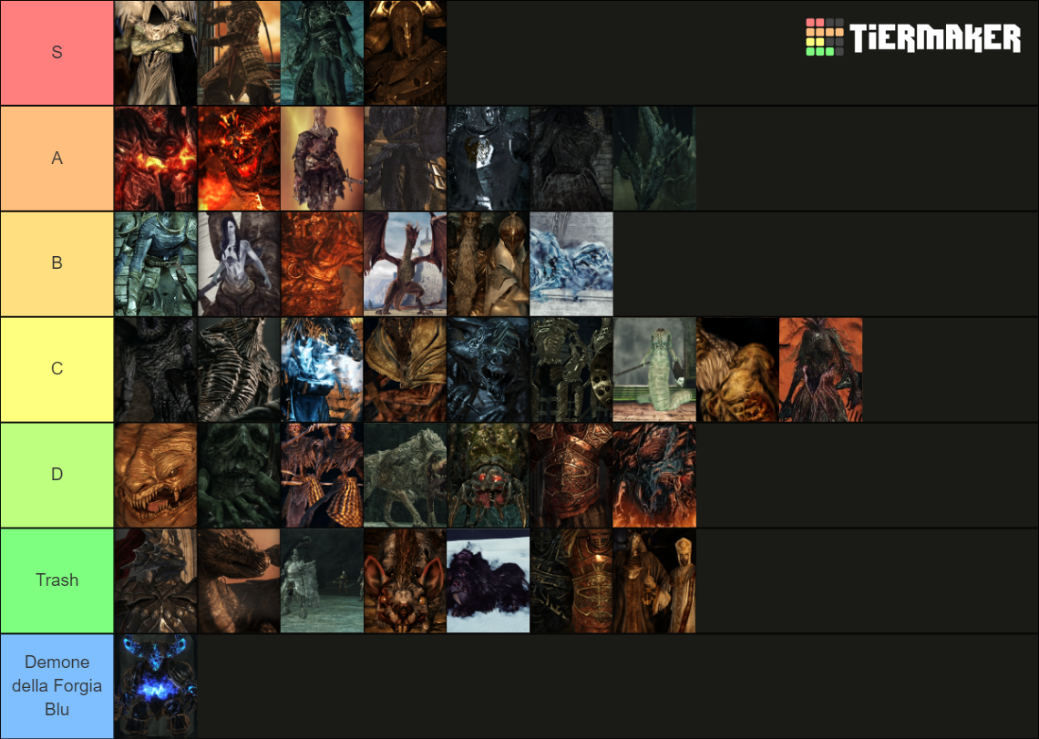 Dark Souls 2 SoTFS Bosses Ranked Tier List (Community Rankings) - TierMaker