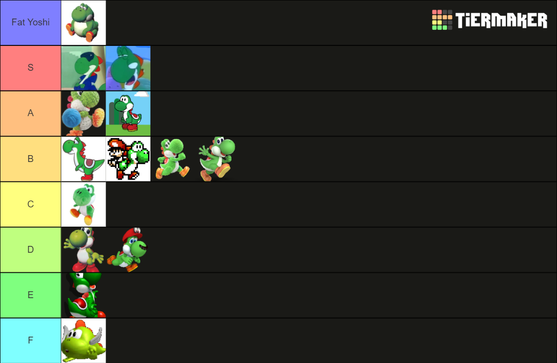 Yoshi Designs Tier List (Community Rankings) - TierMaker
