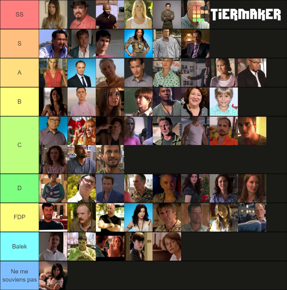 Dexter Character's Tier List (Community Rankings) - TierMaker