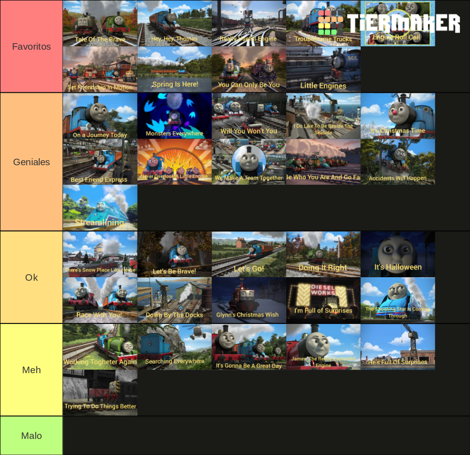 Thomas and Friends Brenner Era Songs Tier List (Community Rankings ...