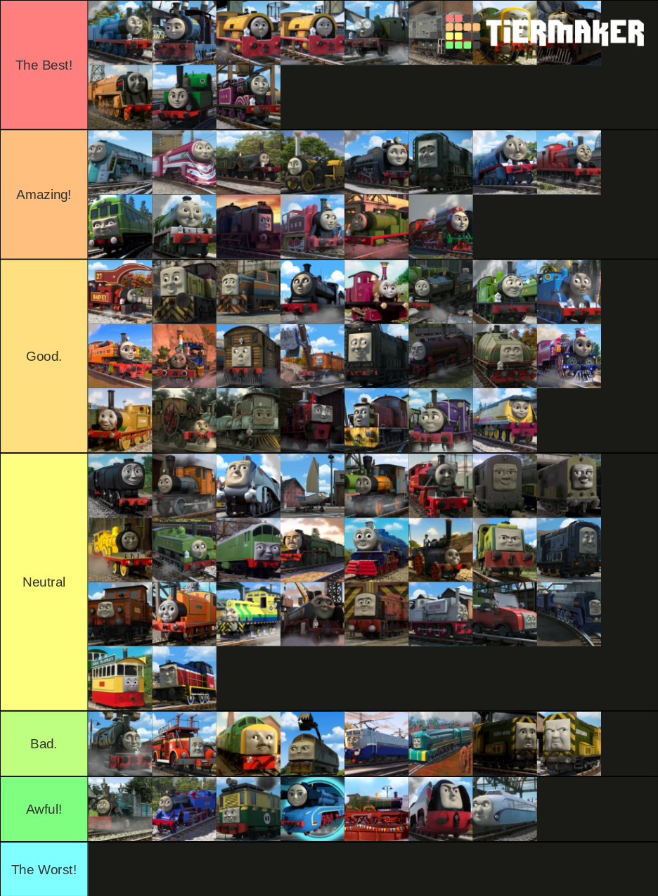 Thomas and Friends TV Series Standard Gauge Characters Tier List ...