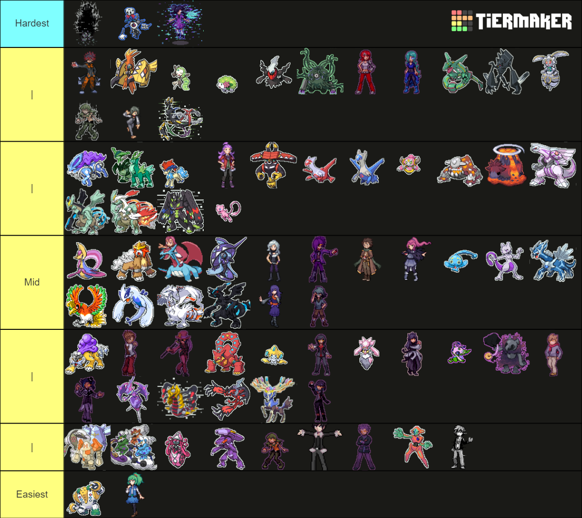 Pokemon Reborn E19 Battles Tier List (Community Rankings) - TierMaker