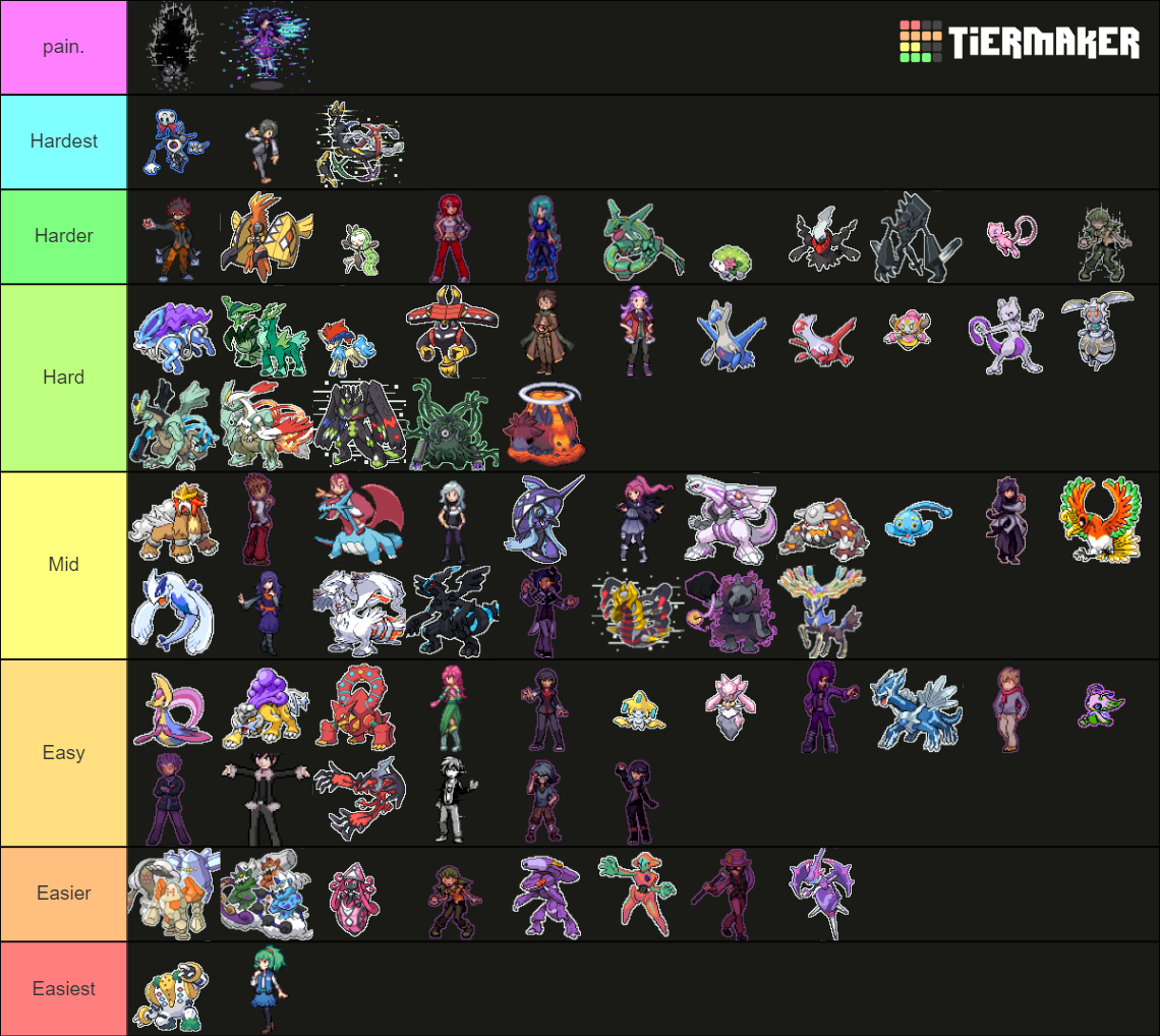 Pokemon Reborn E19 Battles Tier List (Community Rankings) - TierMaker