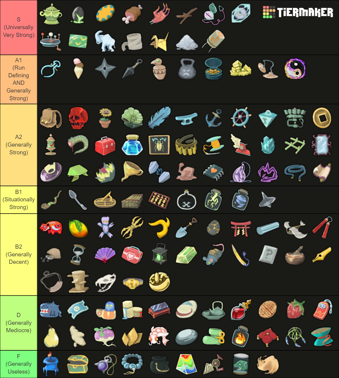 All Slay the Spire relics Tier List (Community Rankings) - TierMaker