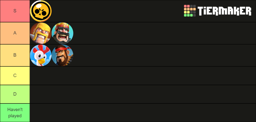 Supercell Games Tier List (Community Rankings) - TierMaker