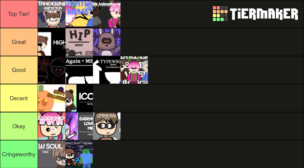 Tom Productions Animation Memes Tier List (Community Rankings) - TierMaker