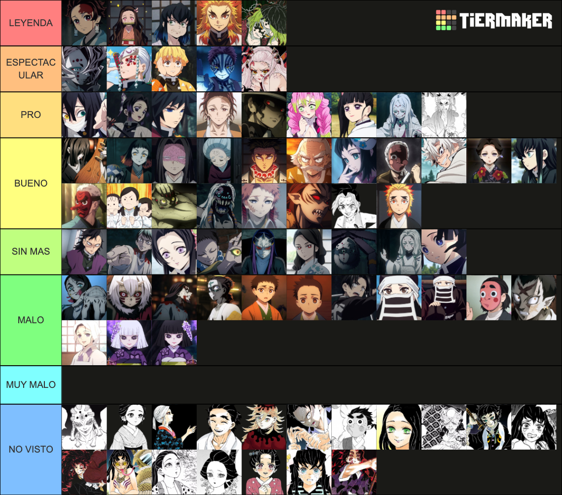 All Kimetsu no Yaiba characters so far (48) Tier List (Community ...