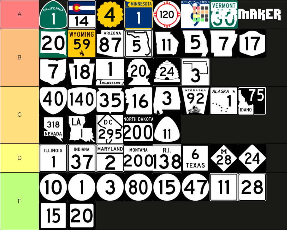 US State/Territory Highway Shields Tier List (Community Rankings ...