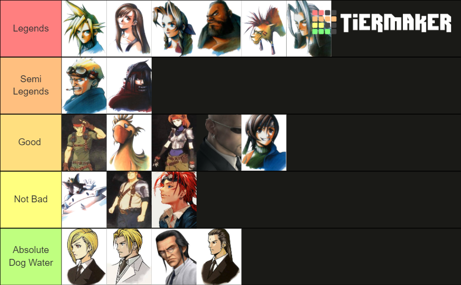 Final Fantasy VII characters Tier List (Community Rankings) - TierMaker