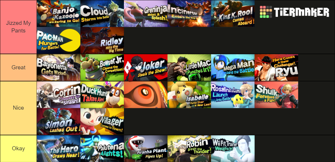 Super Smash Bros. Character Reveal Trailers Tier List (Community Rankings) - TierMaker