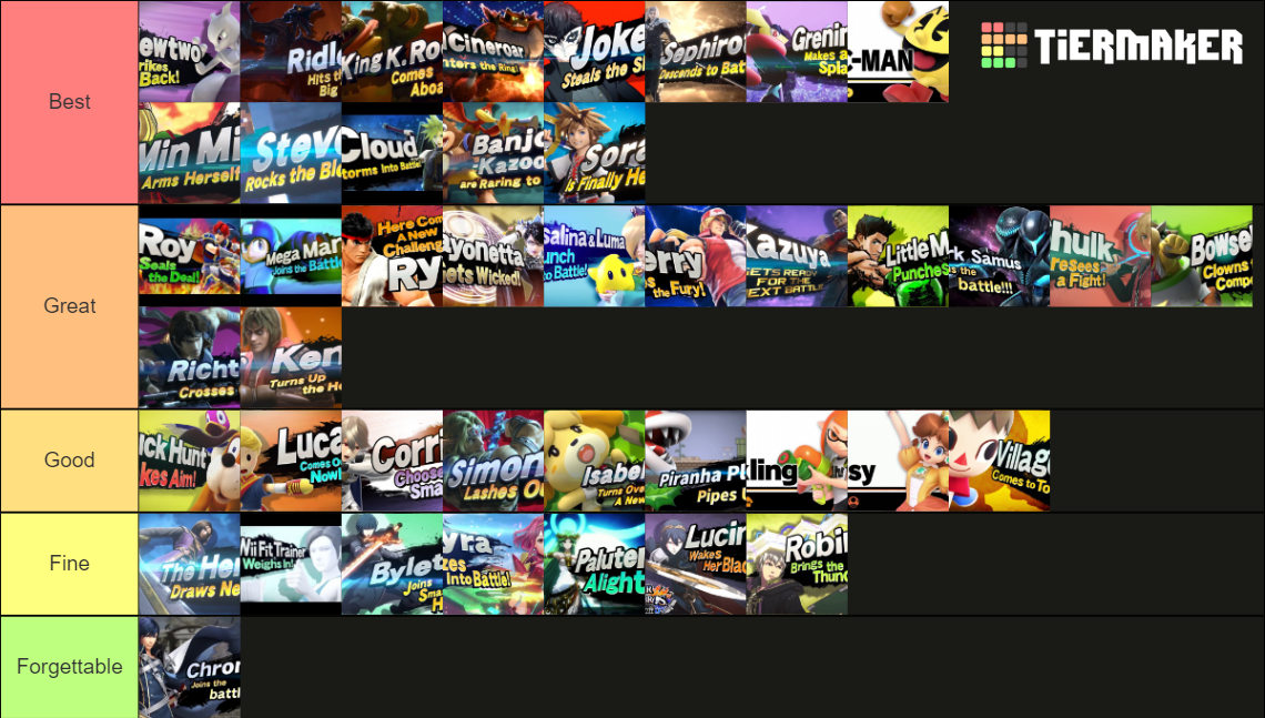 Super Smash Bros Reveal Trailers Tier List (Community Rankings) - TierMaker