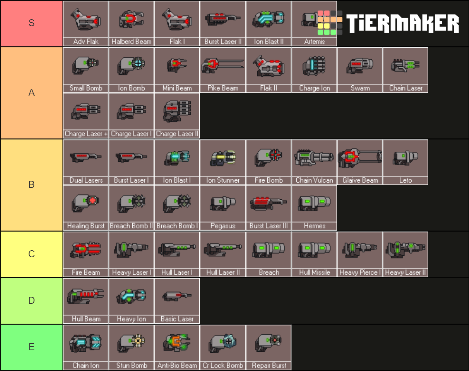 FTL:AE Weapons Tier List (Community Rankings) - TierMaker