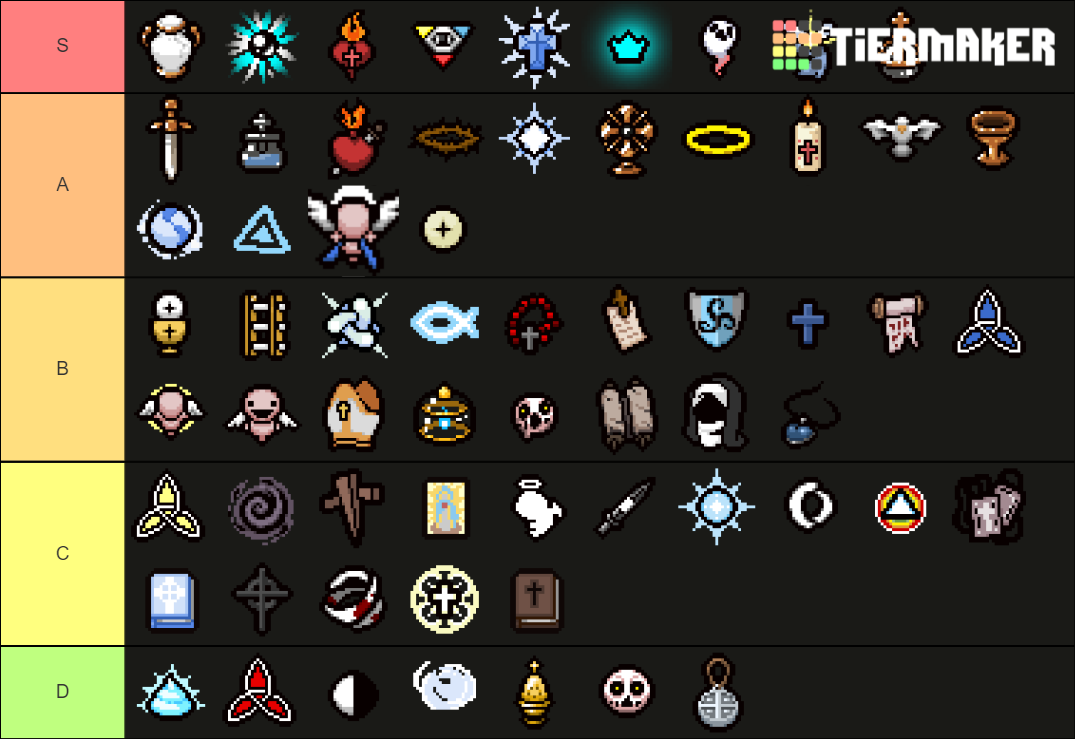 The Binding of Isaac Repentance Angel Items Tier List (Community ...