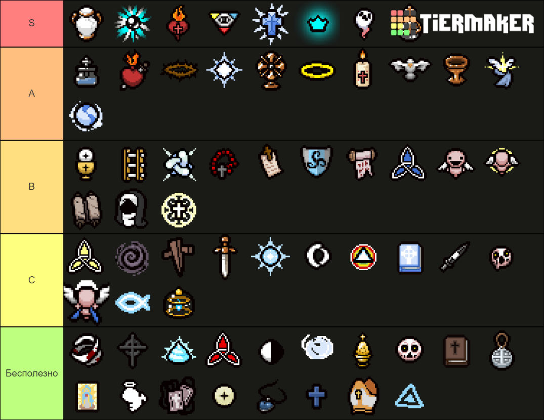 The Binding of Isaac Repentance Angel Items Tier List (Community ...