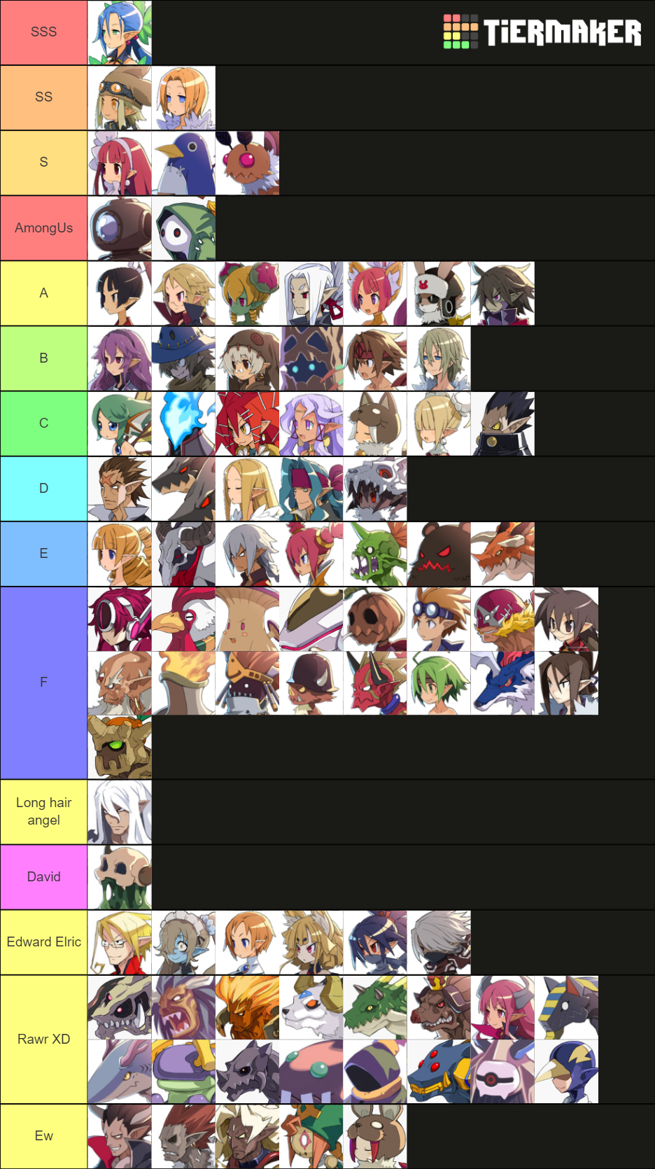 Disgaea class tiers Tier List (Community Rankings) - TierMaker