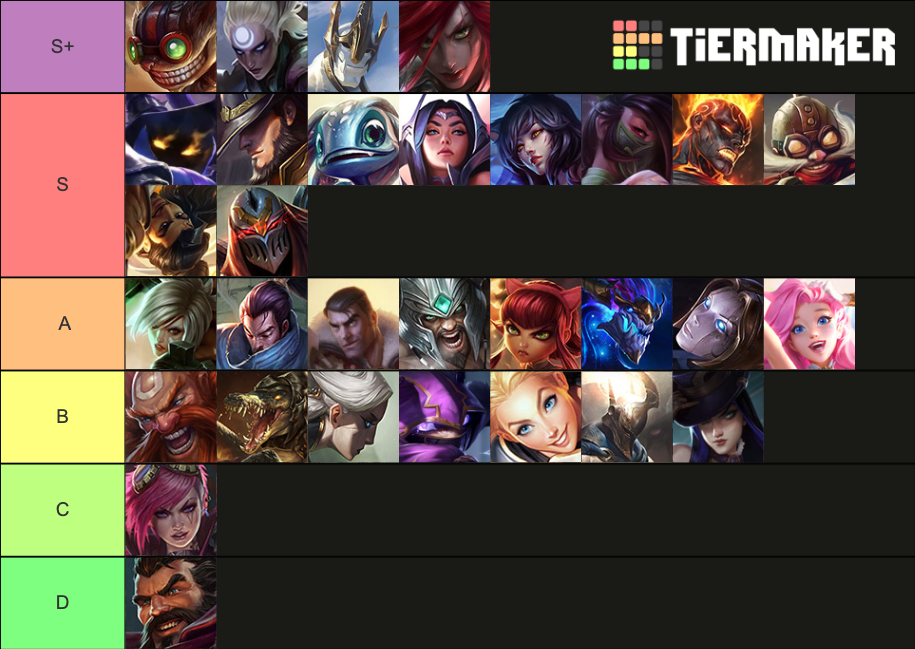 Wild Rift Patch 2.5 Tier List (Community Rankings) - TierMaker