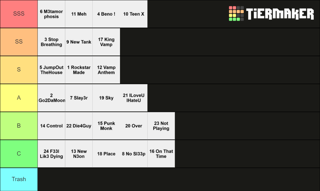 Whole Lotta Red Song Ranking Tier List (Community Rankings) - TierMaker