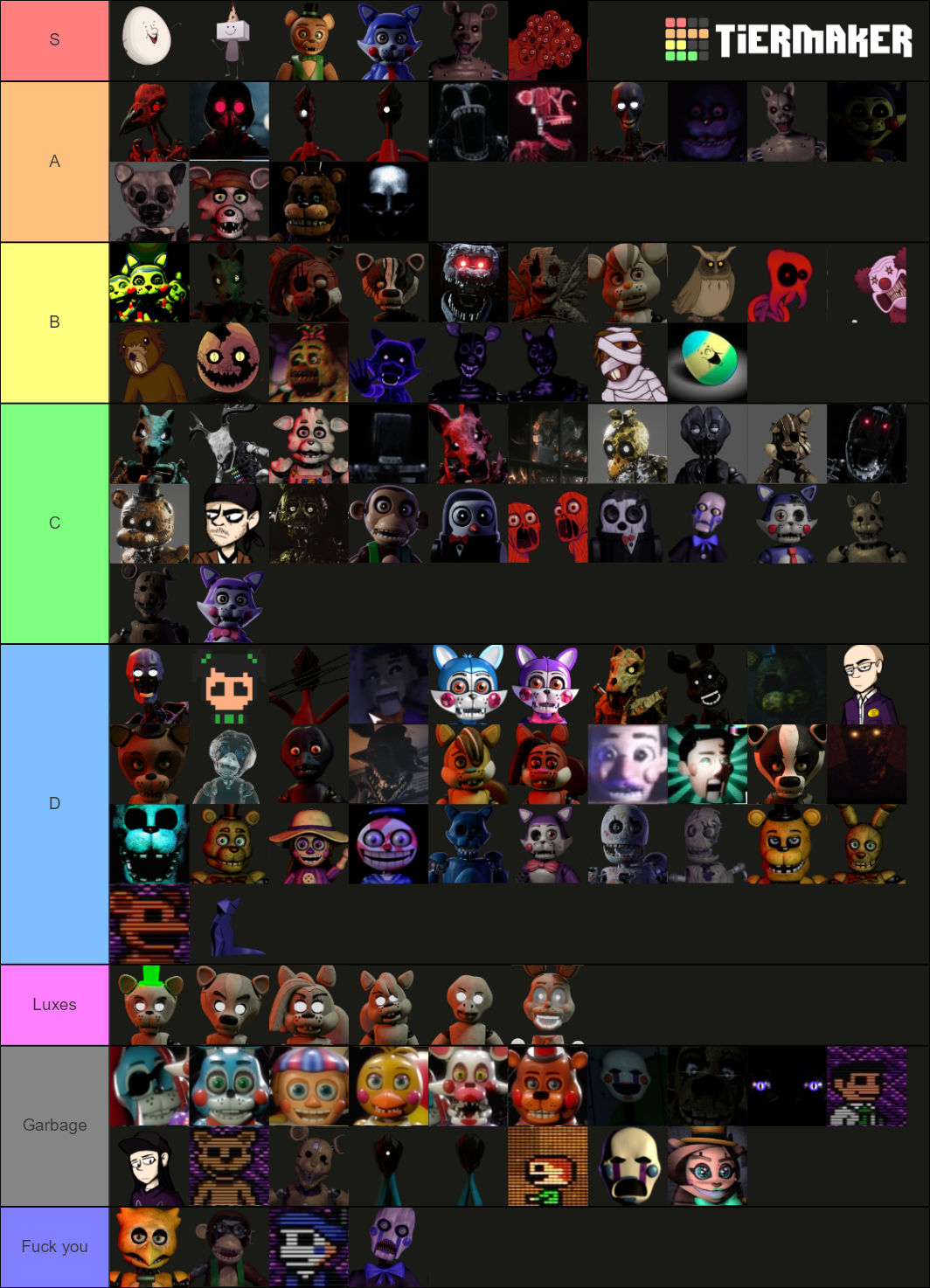 The Fazbear Fanverse Initiative Characters Tier List (Community ...
