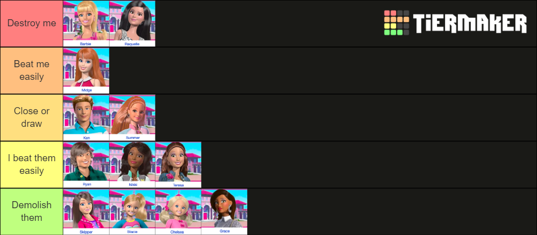 barbie life in the dreamhouse Tier List (Community Rankings) - TierMaker