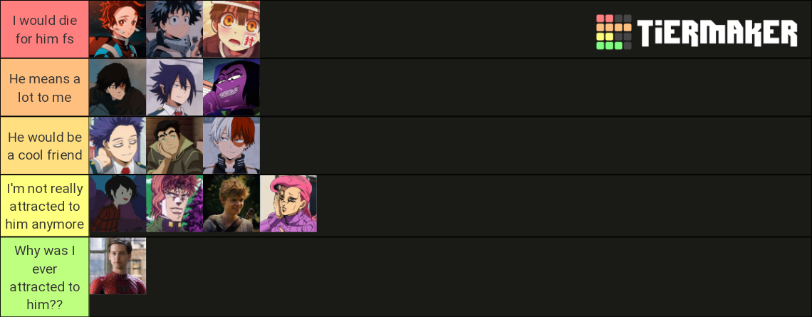 Male Fictional Crushes Tier List (Community Rankings) - TierMaker