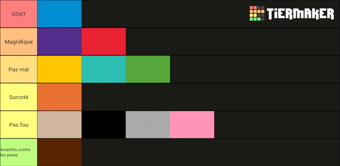 VRAIE des couleurs Tier List (Community Rankings) - TierMaker