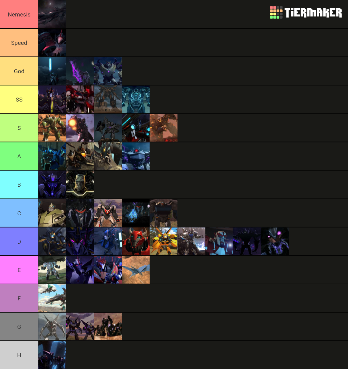 Strongest Transformers Prime characters Tier List (Community Rankings ...