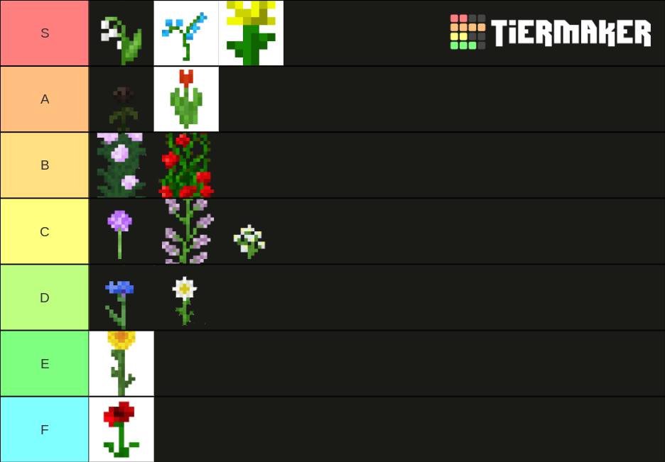 Minecraft Flowers Tier List (Community Rankings) - TierMaker