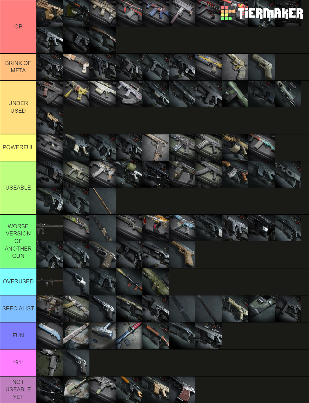Warzone Weapons (Season 2 Cold War) Tier List (Community Rankings ...