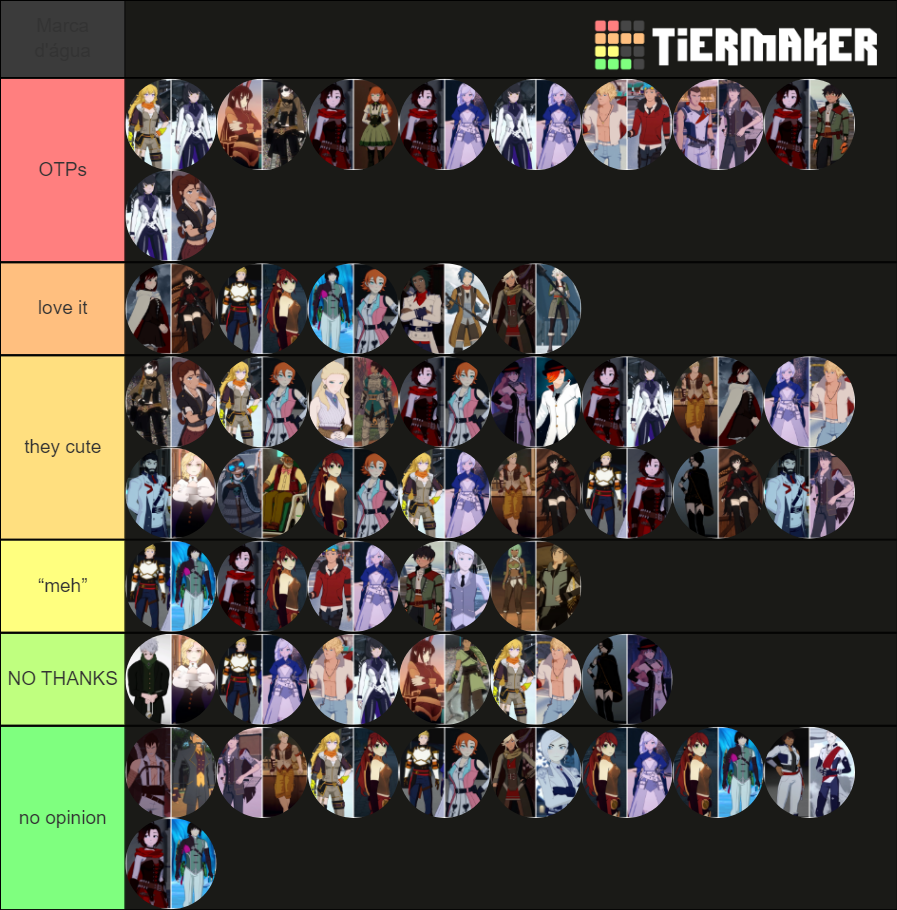 Rwby Ships (volume 7) Tier List (Community Rankings) - TierMaker