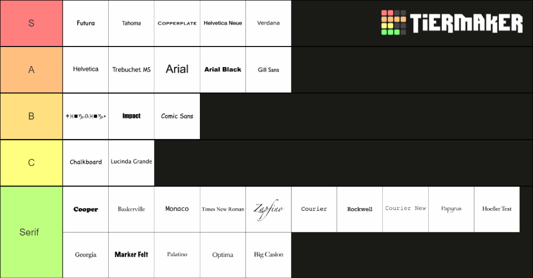 Fonts Tier List (Community Rankings) - TierMaker