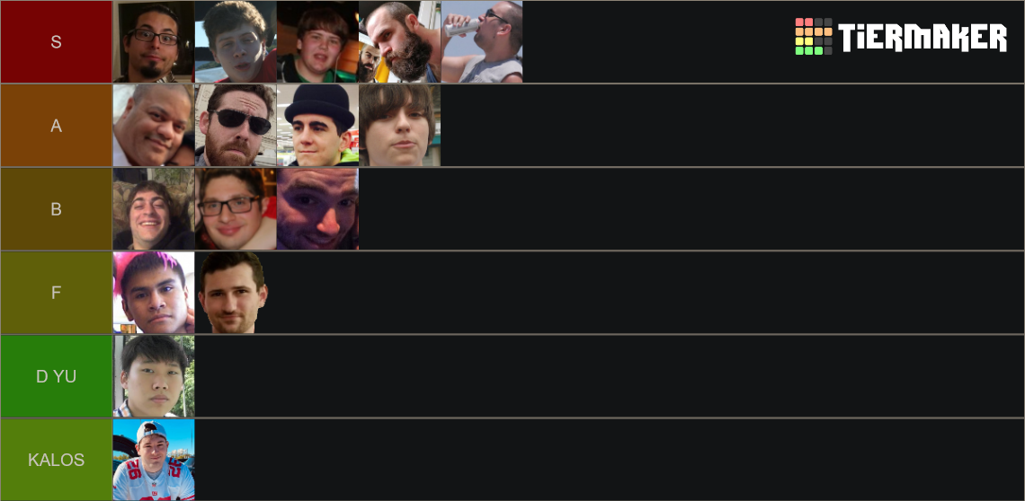 MERC GANG Tier List (Community Rankings) - TierMaker