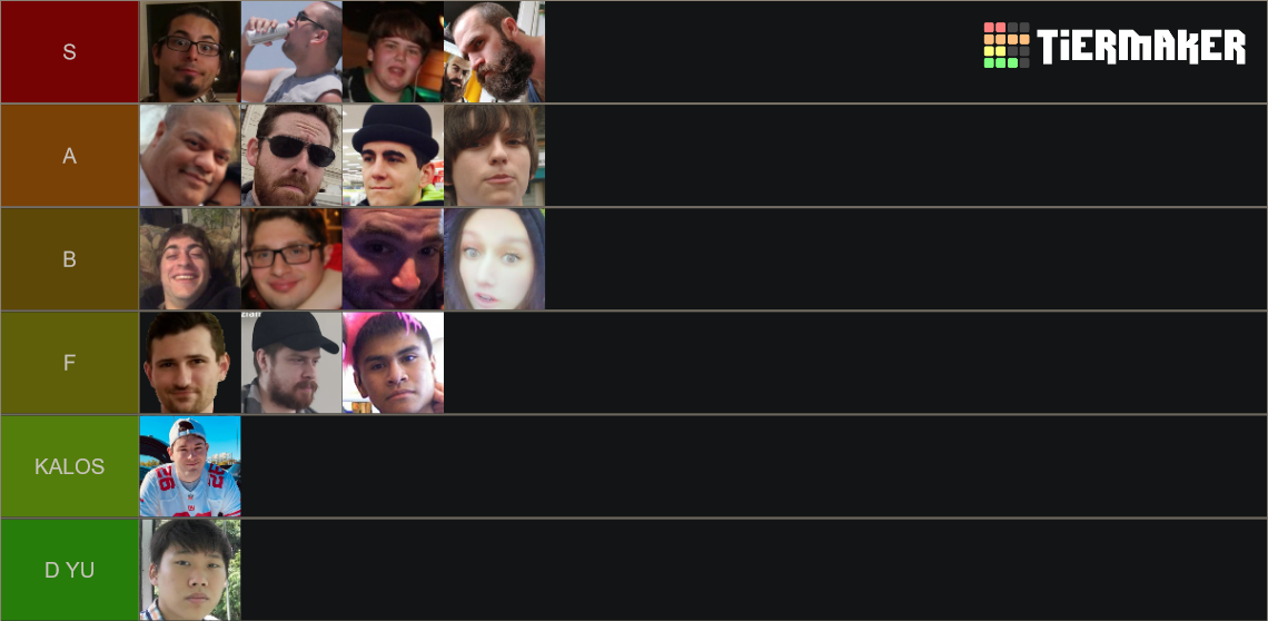 MERC GANG Tier List (Community Rankings) - TierMaker