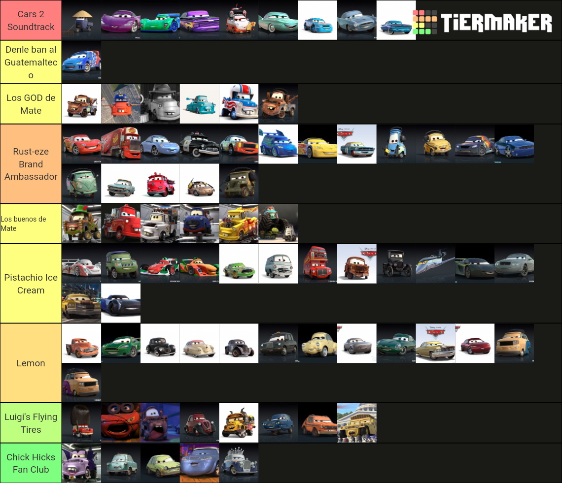 The Best Cars Characters Tier List (Community Rankings) - TierMaker