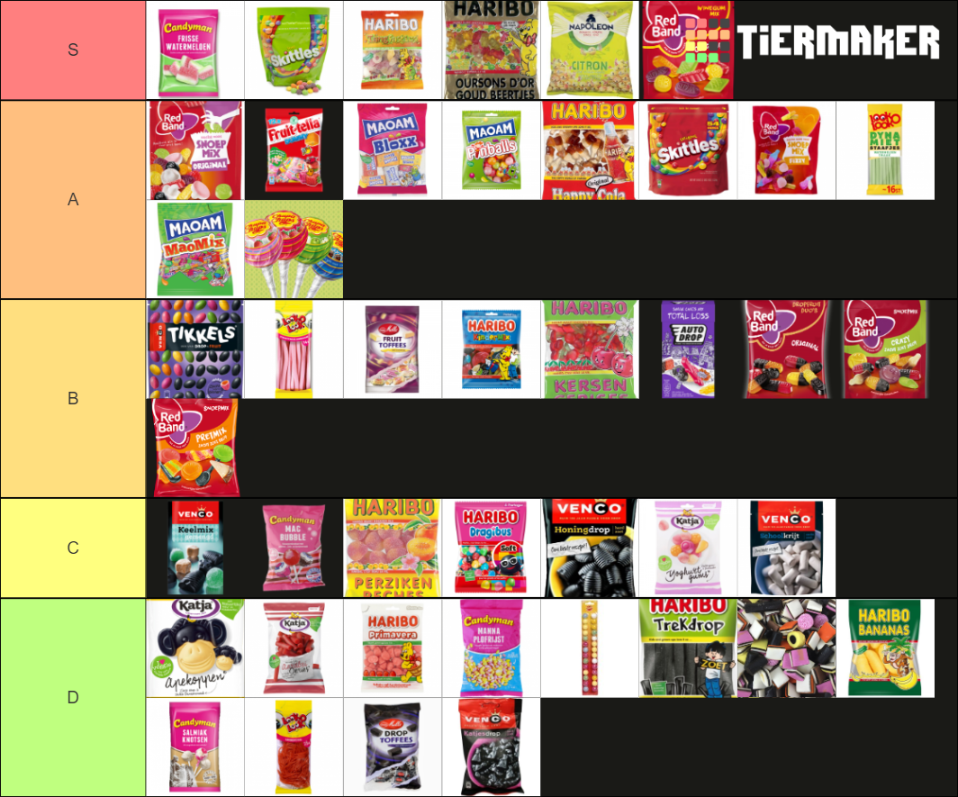 Nederlands Snoep - Dutch Candy Tier List (Community Rankings) - TierMaker