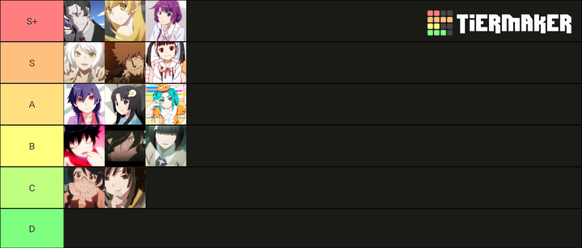 Monogatari characters Tier List (Community Rankings) - TierMaker
