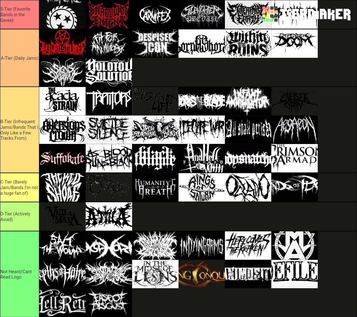 Deathcore Bands Ranked Tier List (Community Rankings) - TierMaker